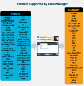 CrossManager - 上齐信息